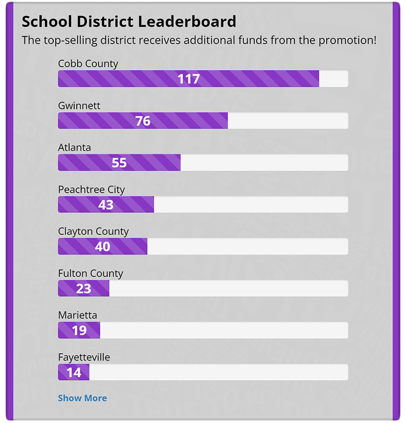 Engaging Social Functionality | Spinzo
