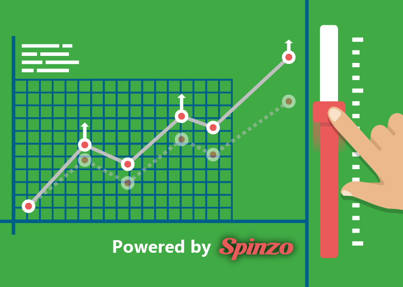 Flexible Pricing and Fundraising | Spinzo