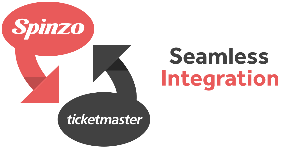 The Spinzo Story | Spinzo