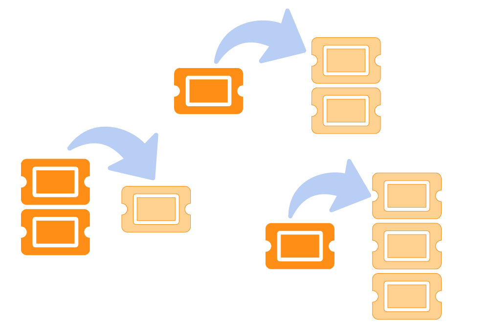 Targeted Ticket Distribution | Spinzo