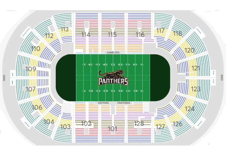 Bay Area Panthers - Powered by Spinzo