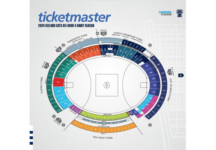 Geelong Cats - Powered by Spinzo