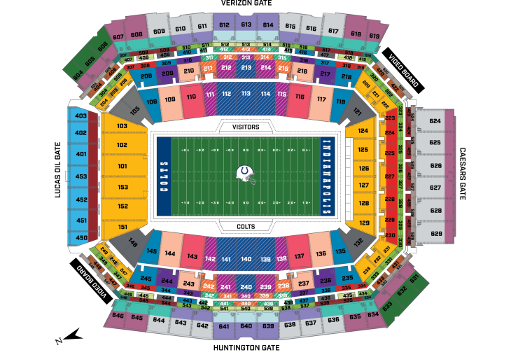 Indianapolis Colts - Powered by Spinzo