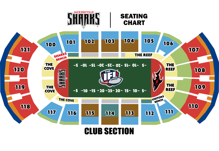 Jacksonville Sharks - Powered by Spinzo