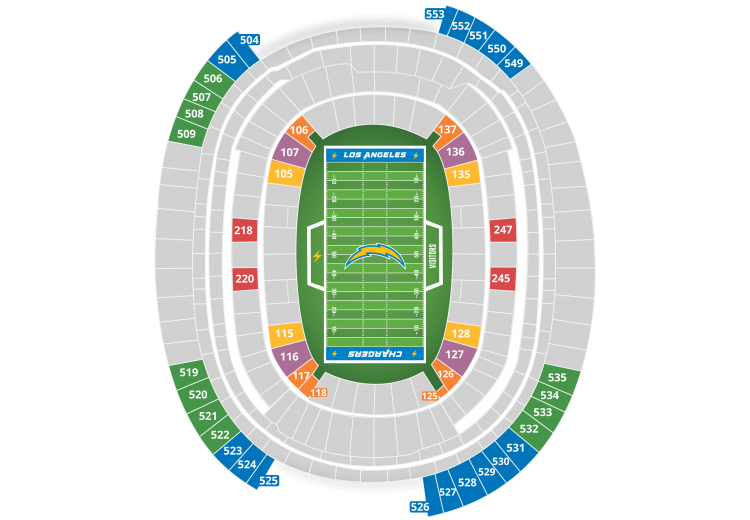 Los Angeles Chargers - Powered by Spinzo