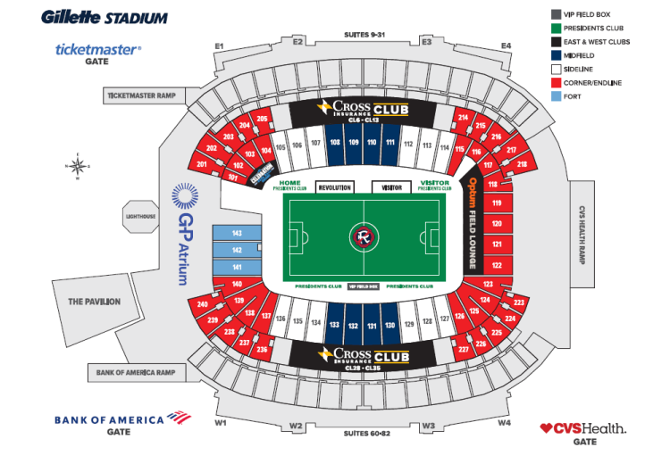 New England Revolution - Powered by Spinzo