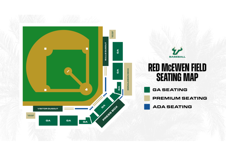 University of South Florida - Powered by Spinzo