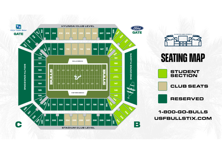 University of South Florida - Powered by Spinzo