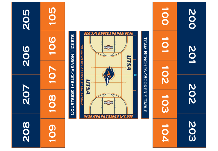 University of Texas San Antonio - Powered by Spinzo